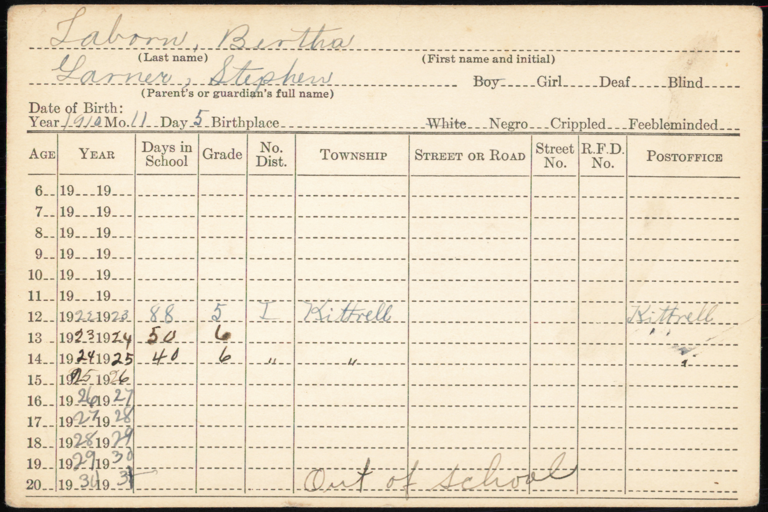 Henderson Institute Individual School Census Cards: T