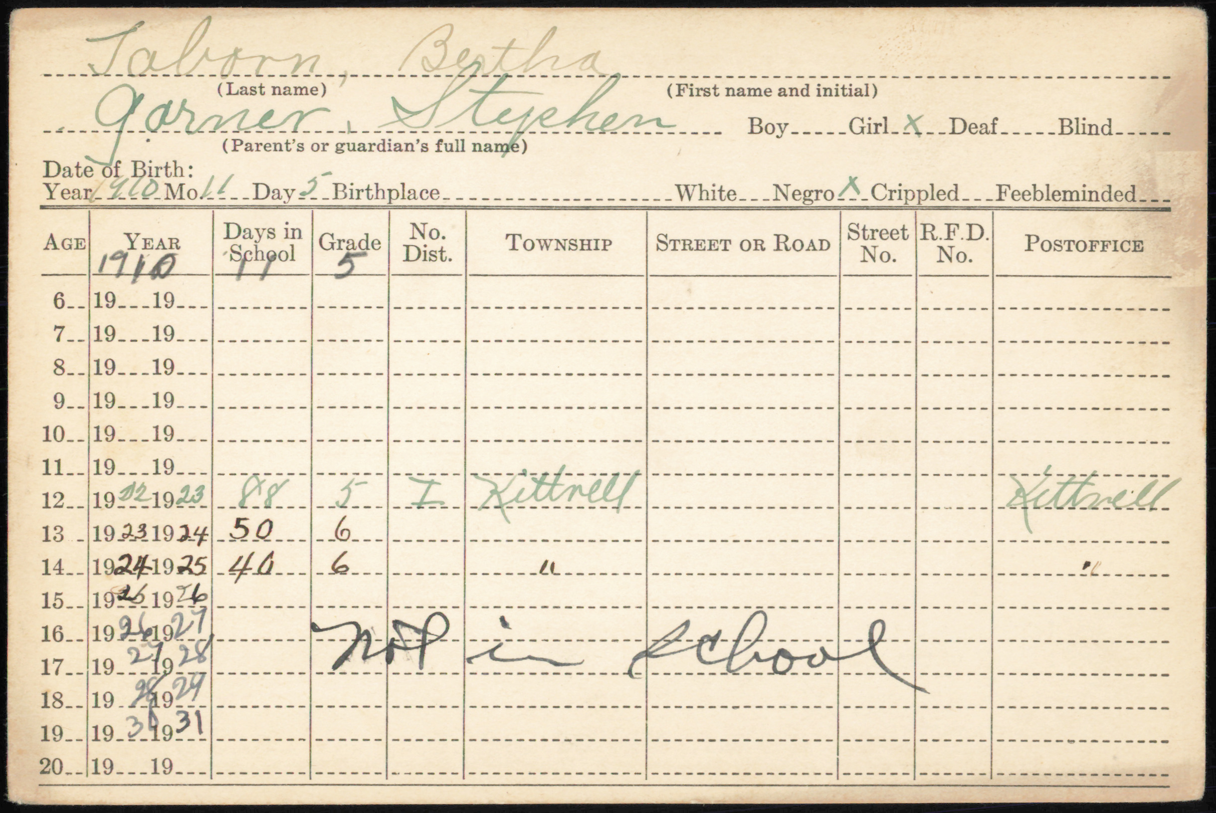 Henderson Institute Individual School Census Cards: T