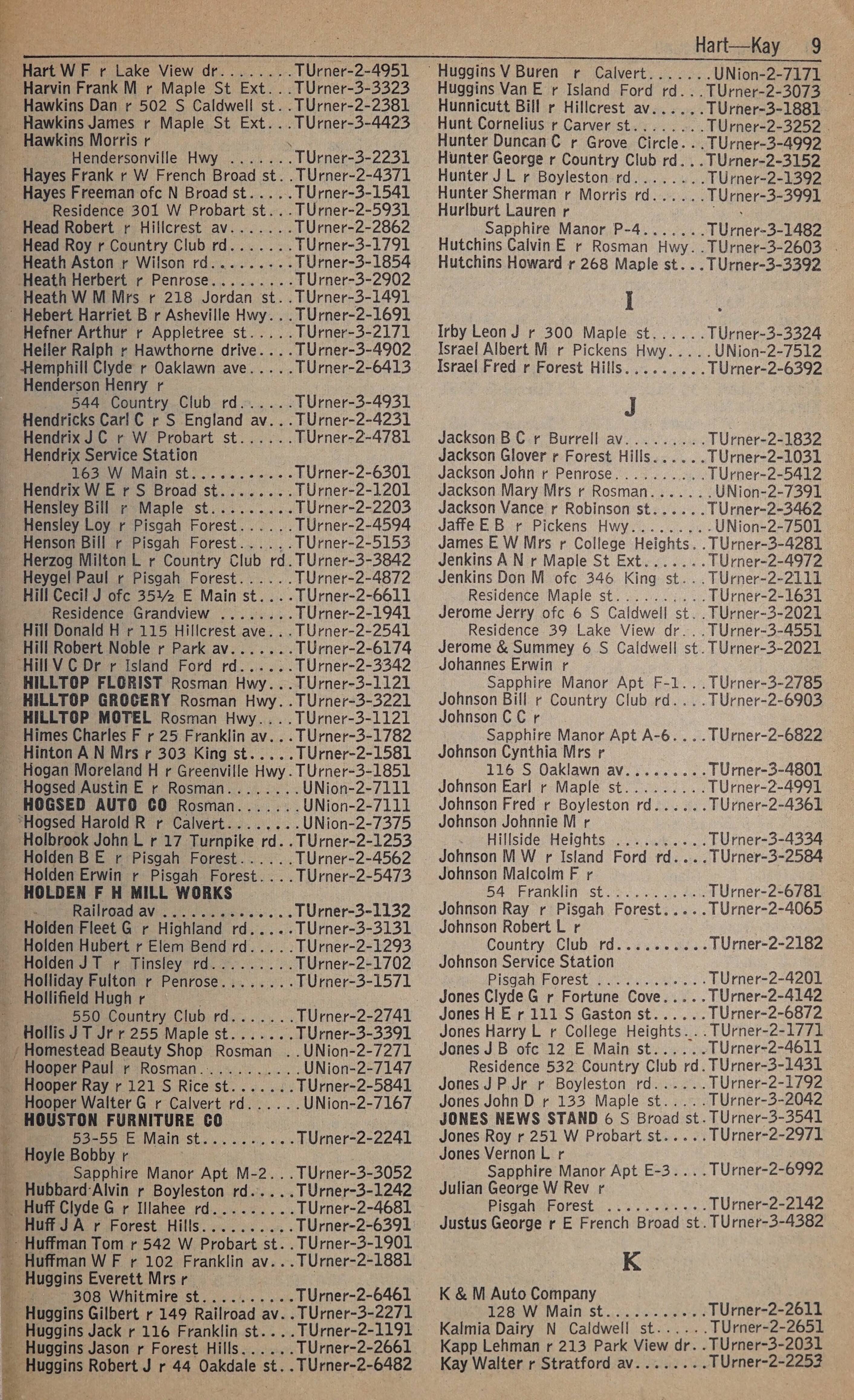 Telephone Directory [December, 1958]