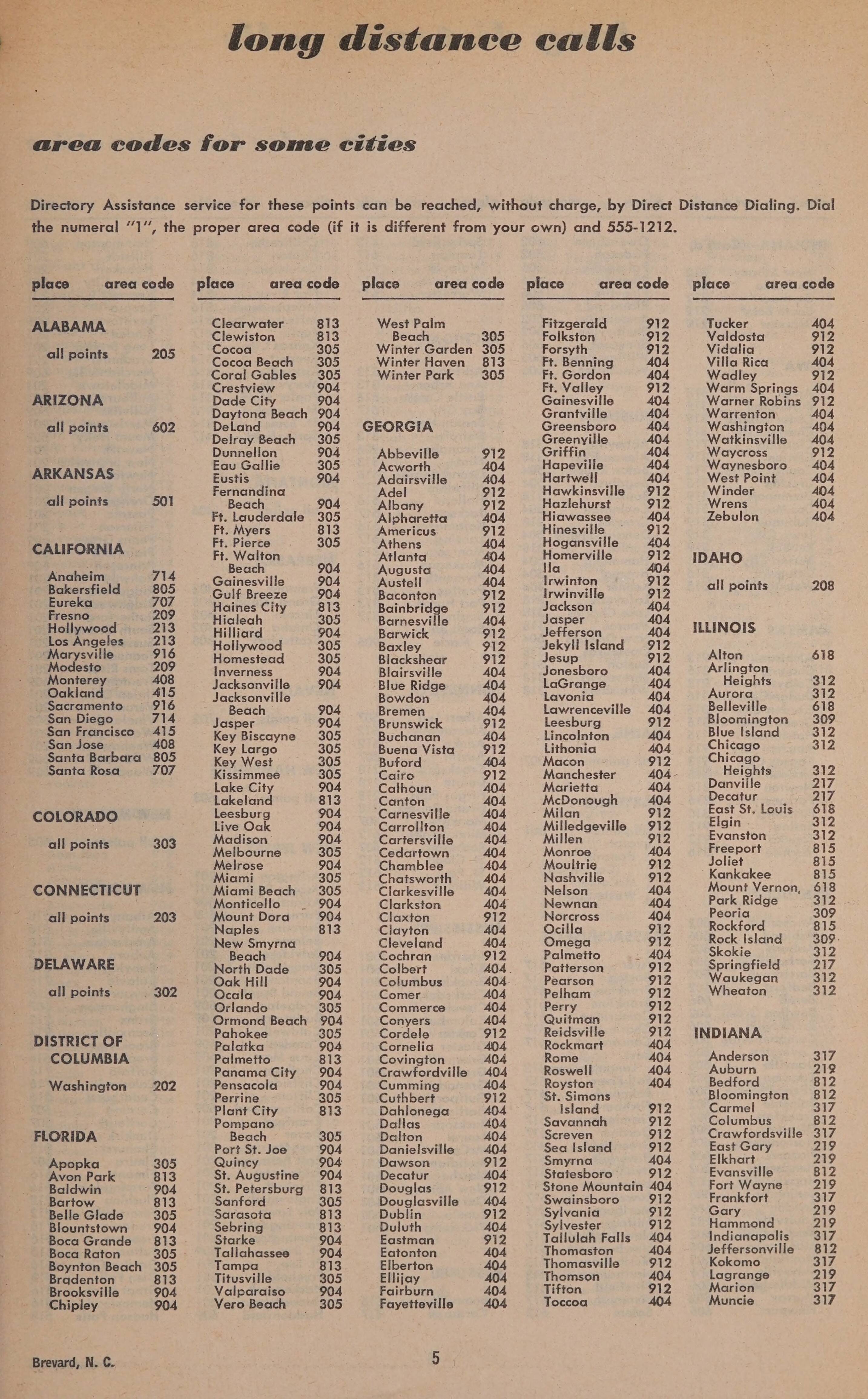 Telephone Directory [January, 1971]
