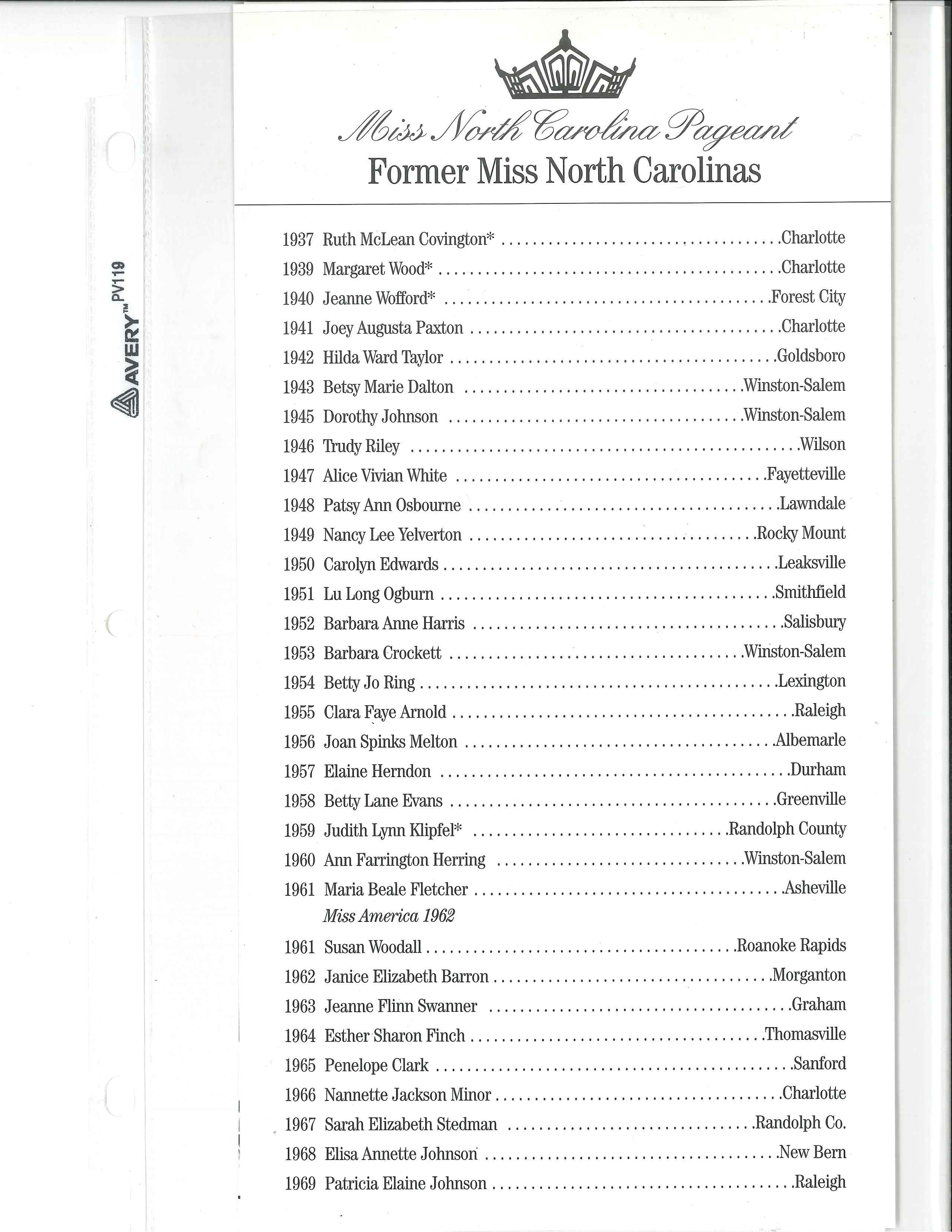 Chronicle of Jeanne Swanner Appearances [October 1963-February 1964]