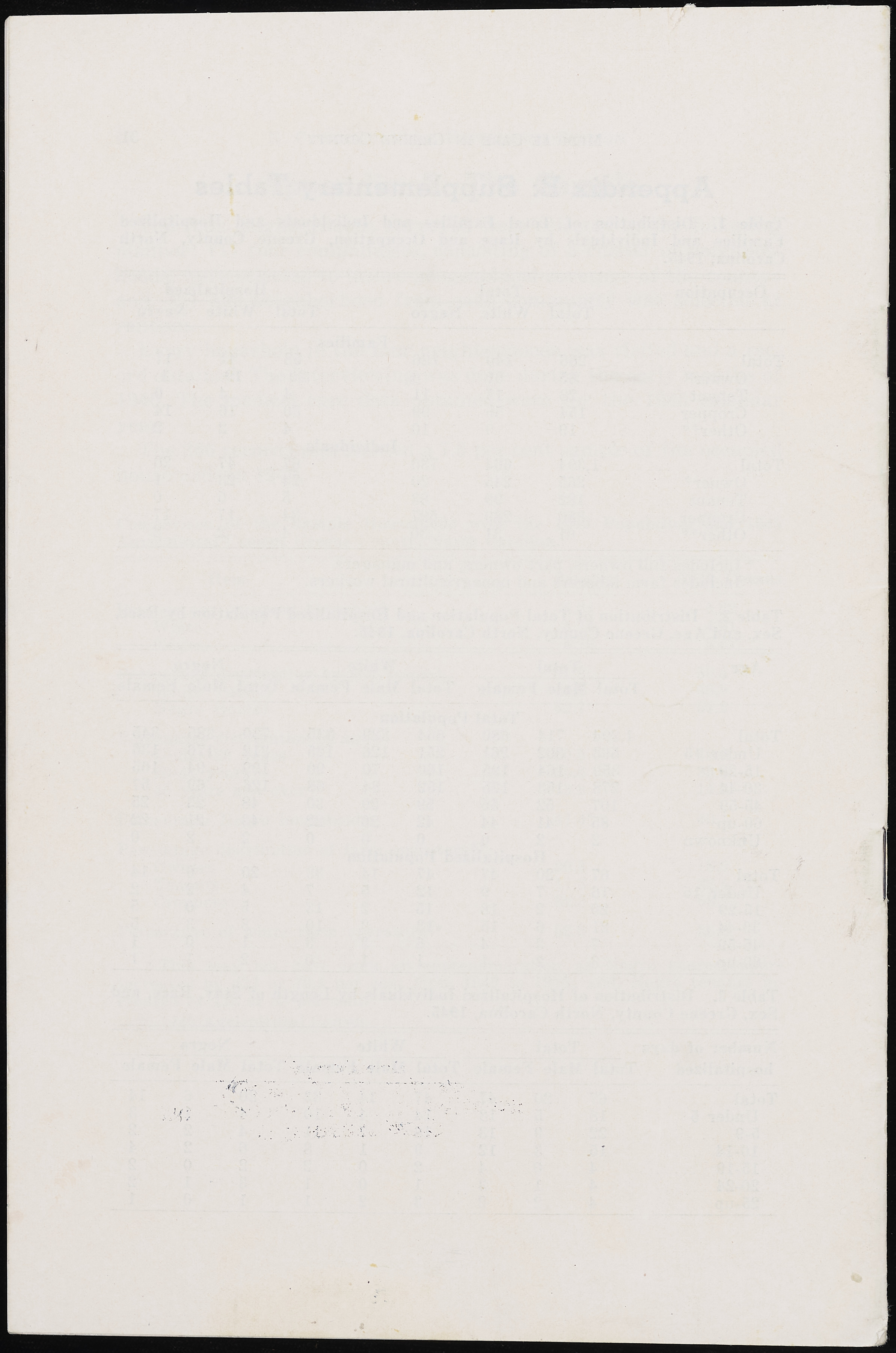 Medical Care in Greene County [November 1948]