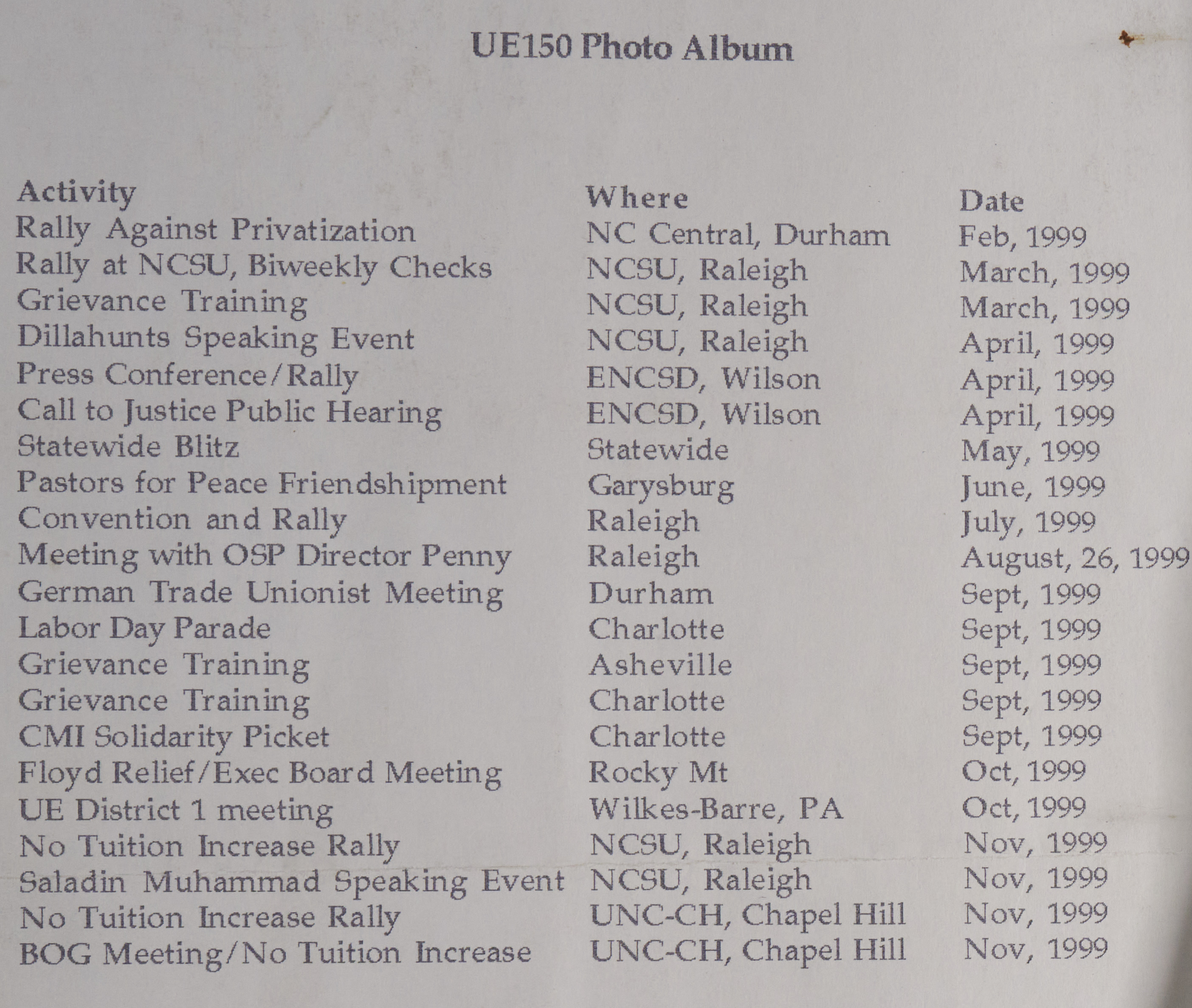 UE 150 Photo Album [1999]