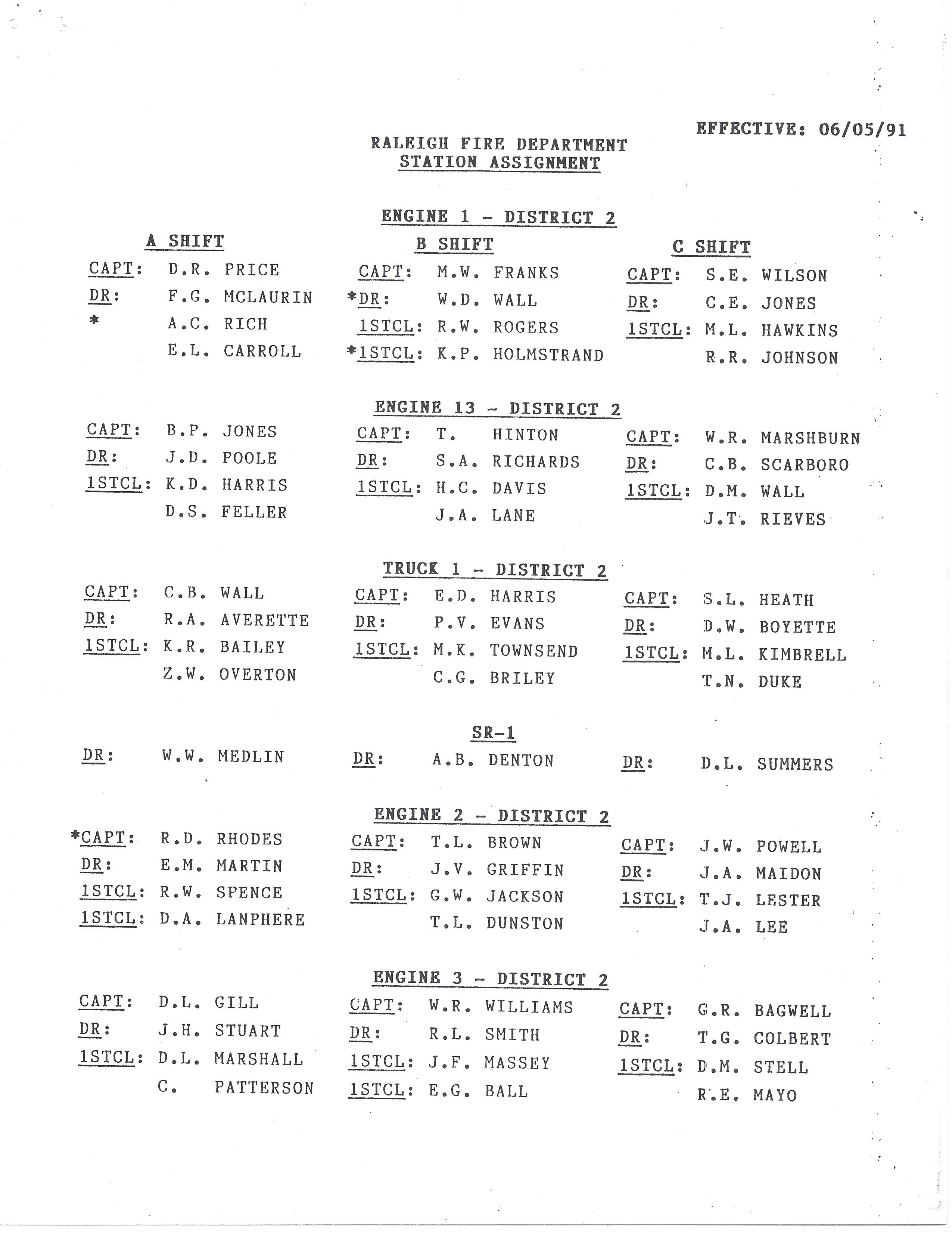 Raleigh Fire Department Station Assignment List