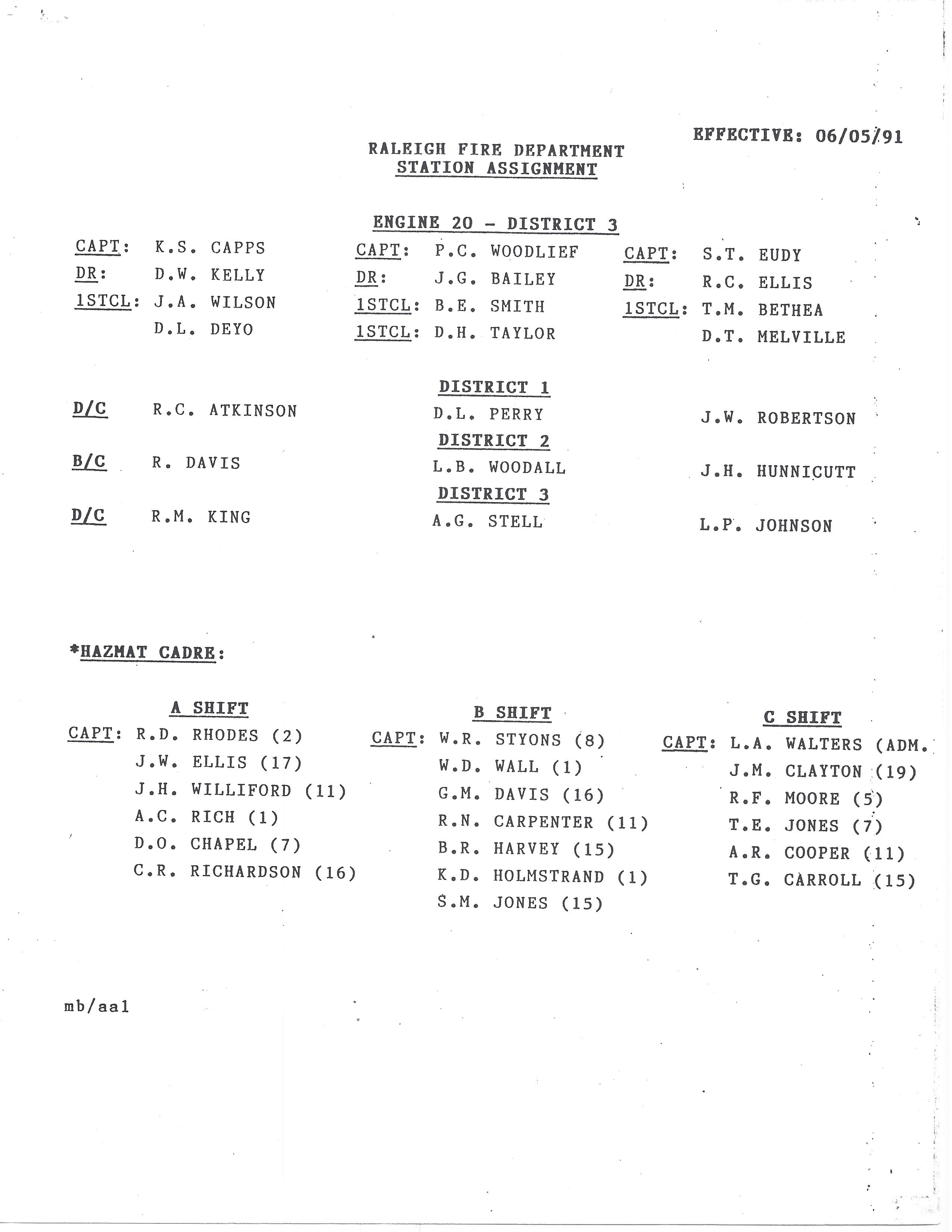 Raleigh Fire Department Station Assignment List
