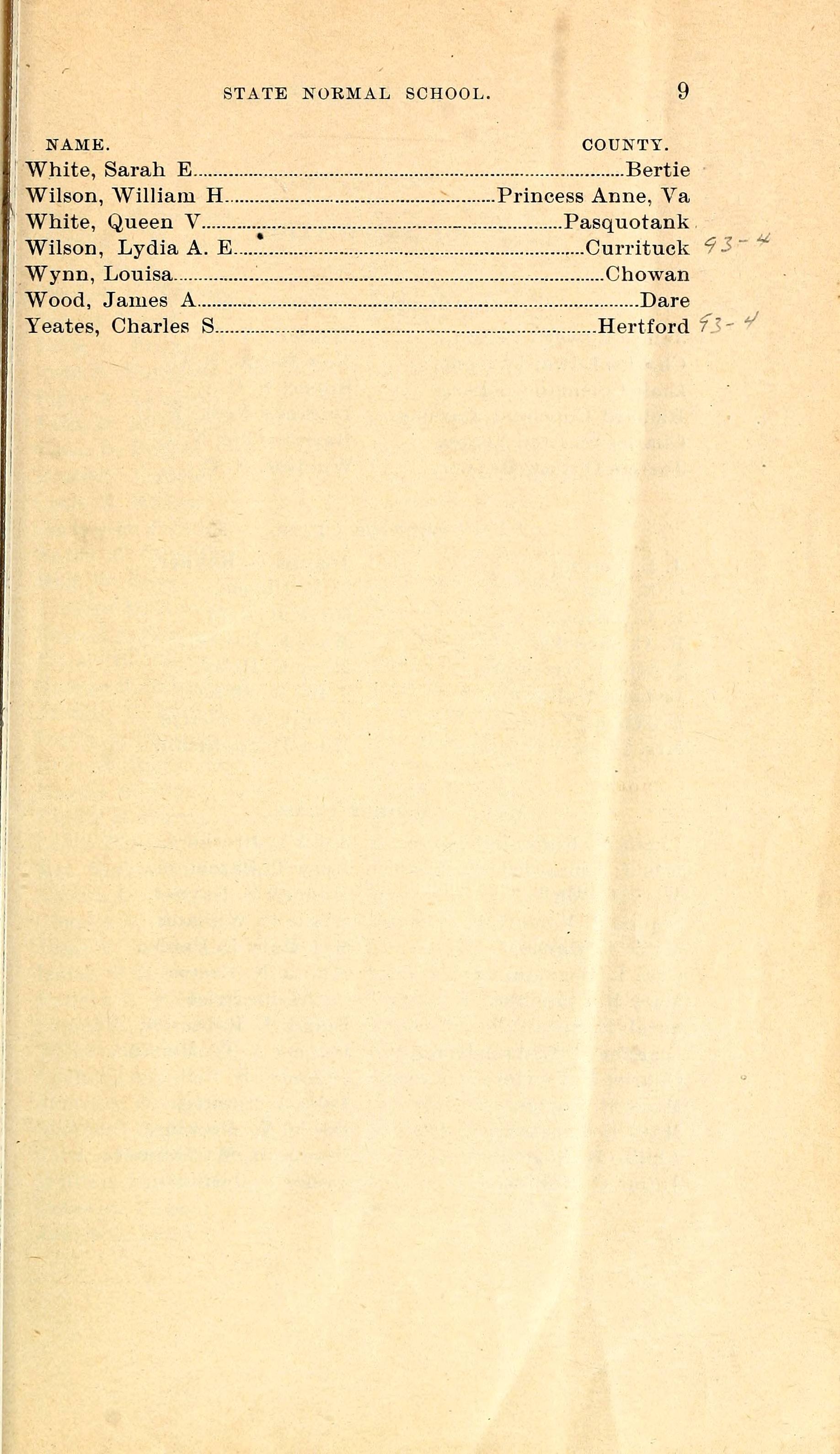 Elizabeth City State Teachers College Catalog [1892-1897]