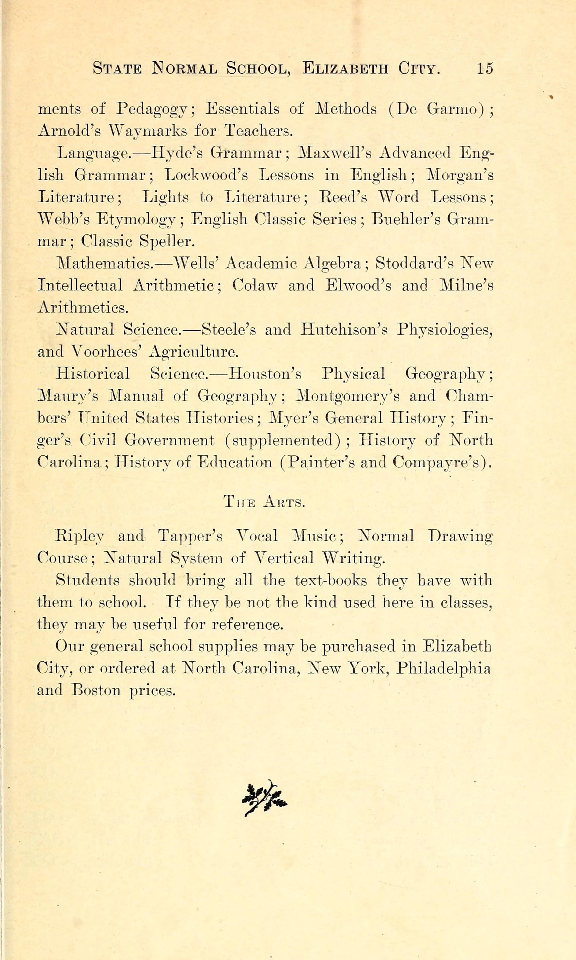 Elizabeth City State Teachers College Catalog [1901-1906]