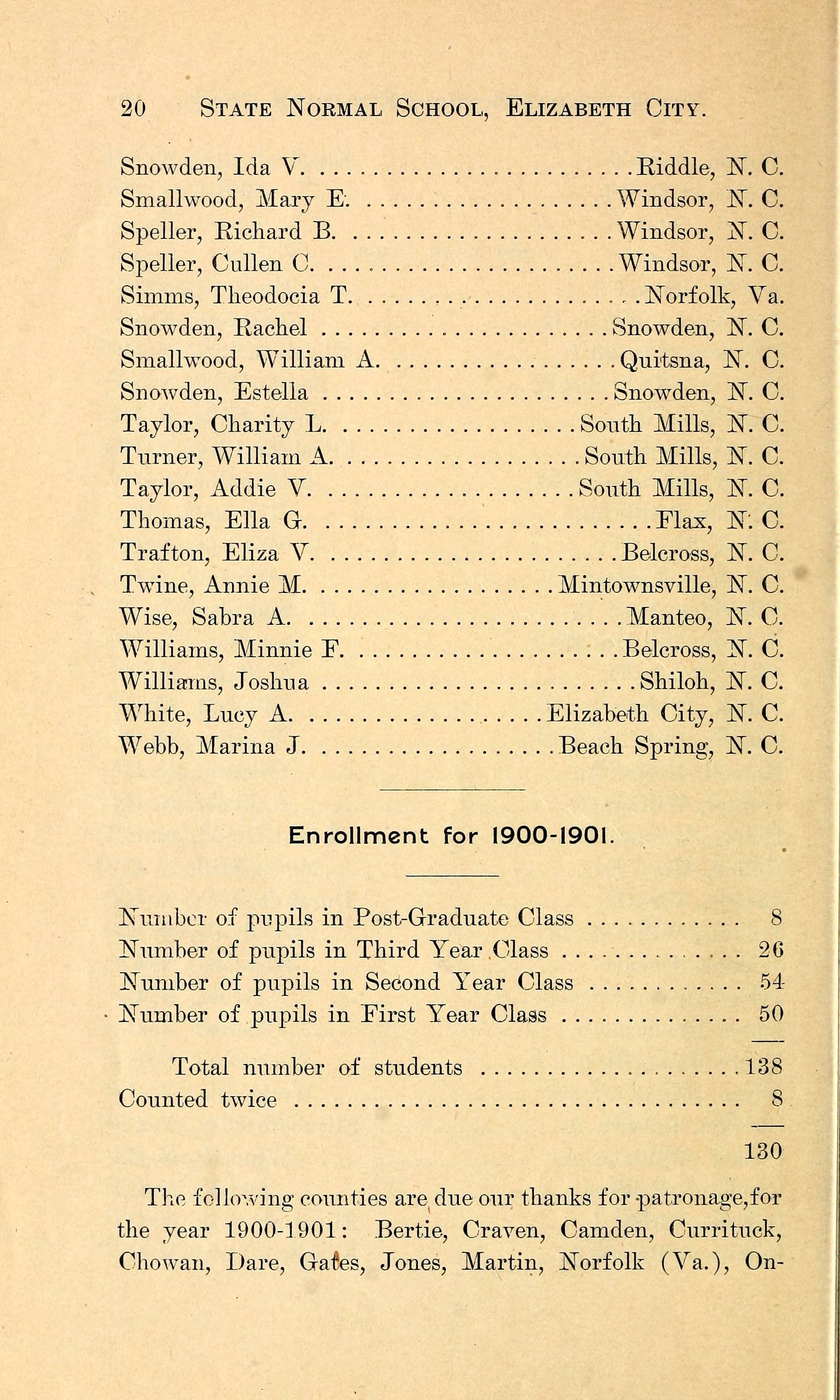 Elizabeth City State Teachers College Catalog [1901-1906]