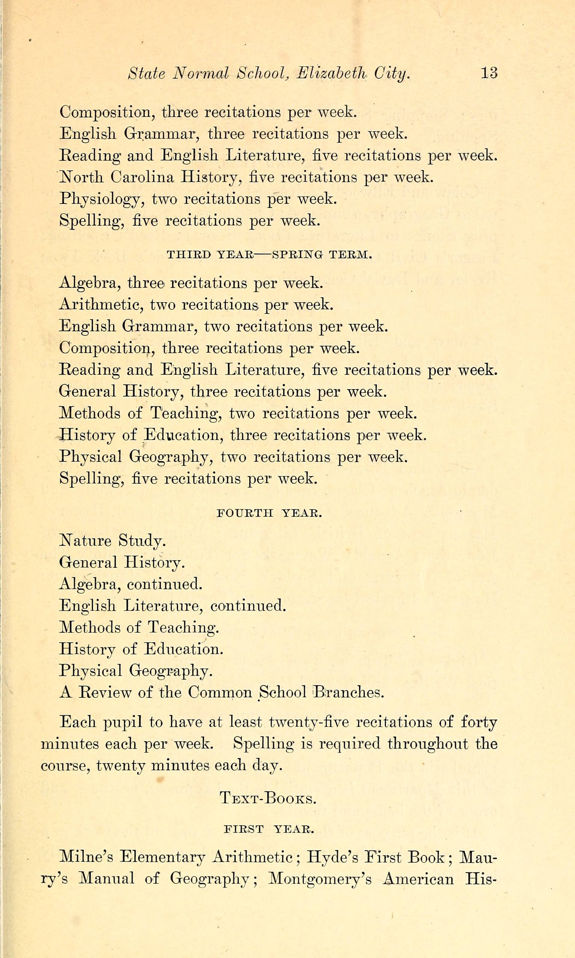 Elizabeth City State Teachers College Catalog [1901-1906]