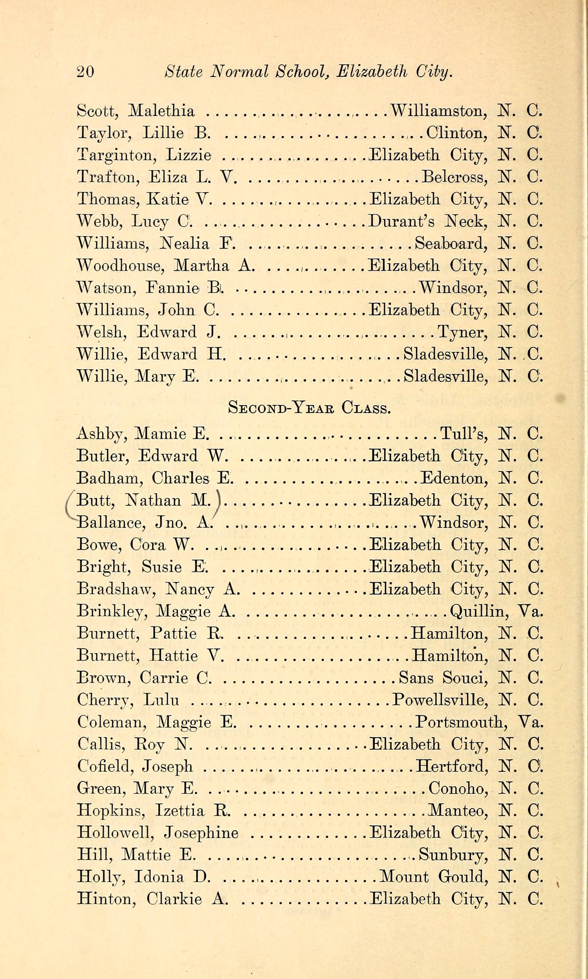 Elizabeth City State Teachers College Catalog [1901-1906]