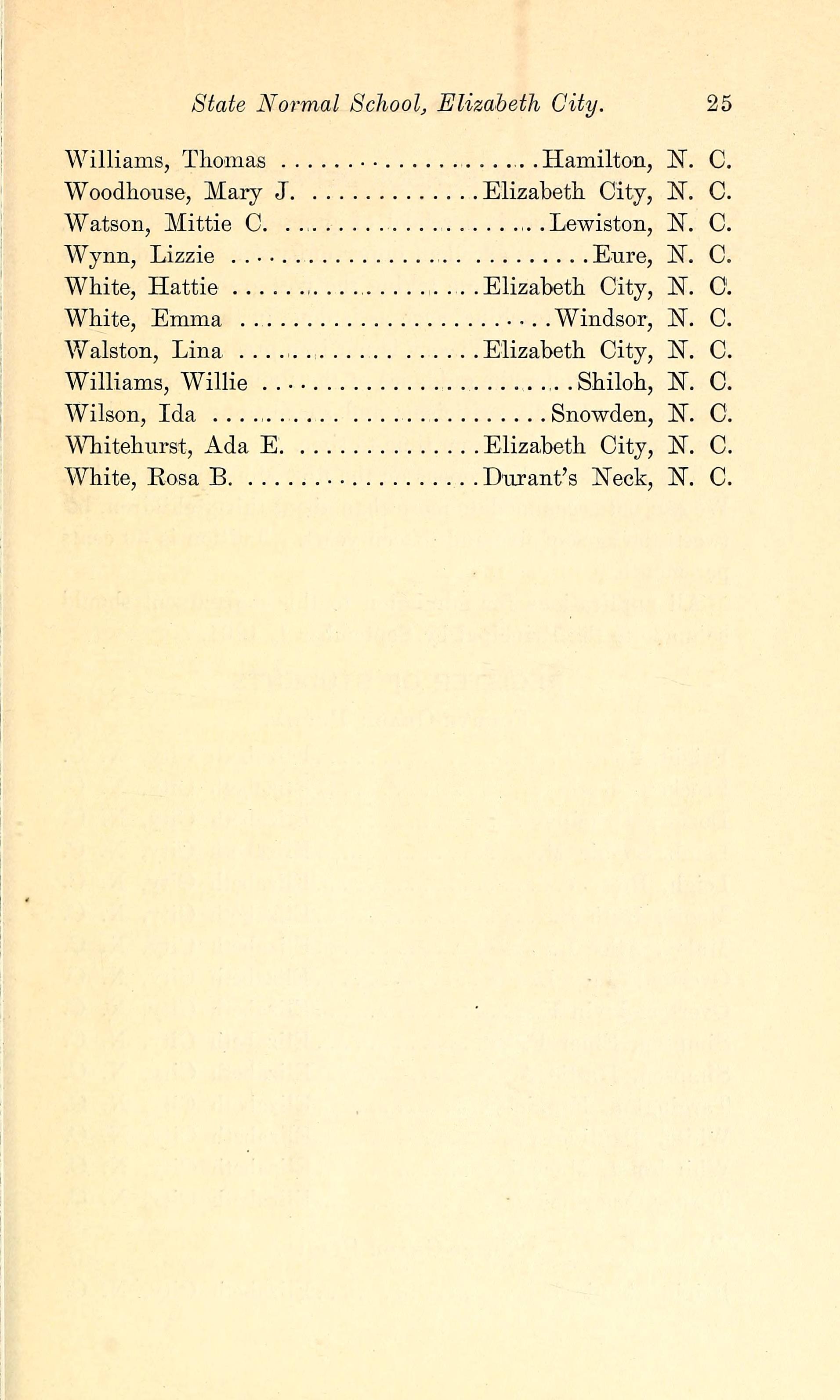 Elizabeth City State Teachers College Catalog [1901-1906]