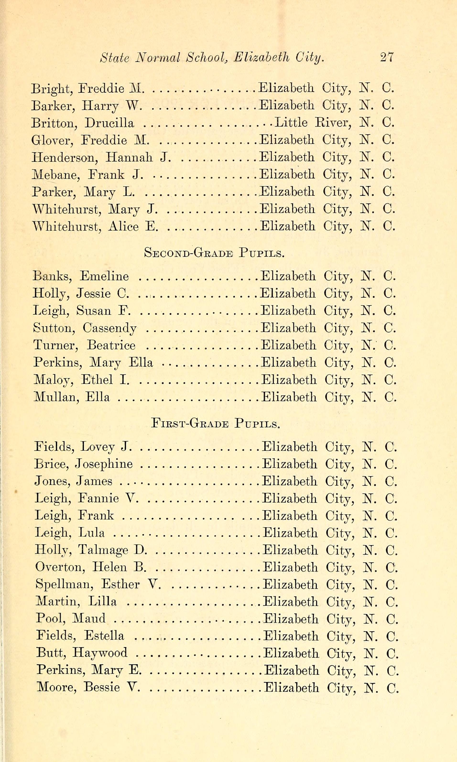 Elizabeth City State Teachers College Catalog [1901-1906]