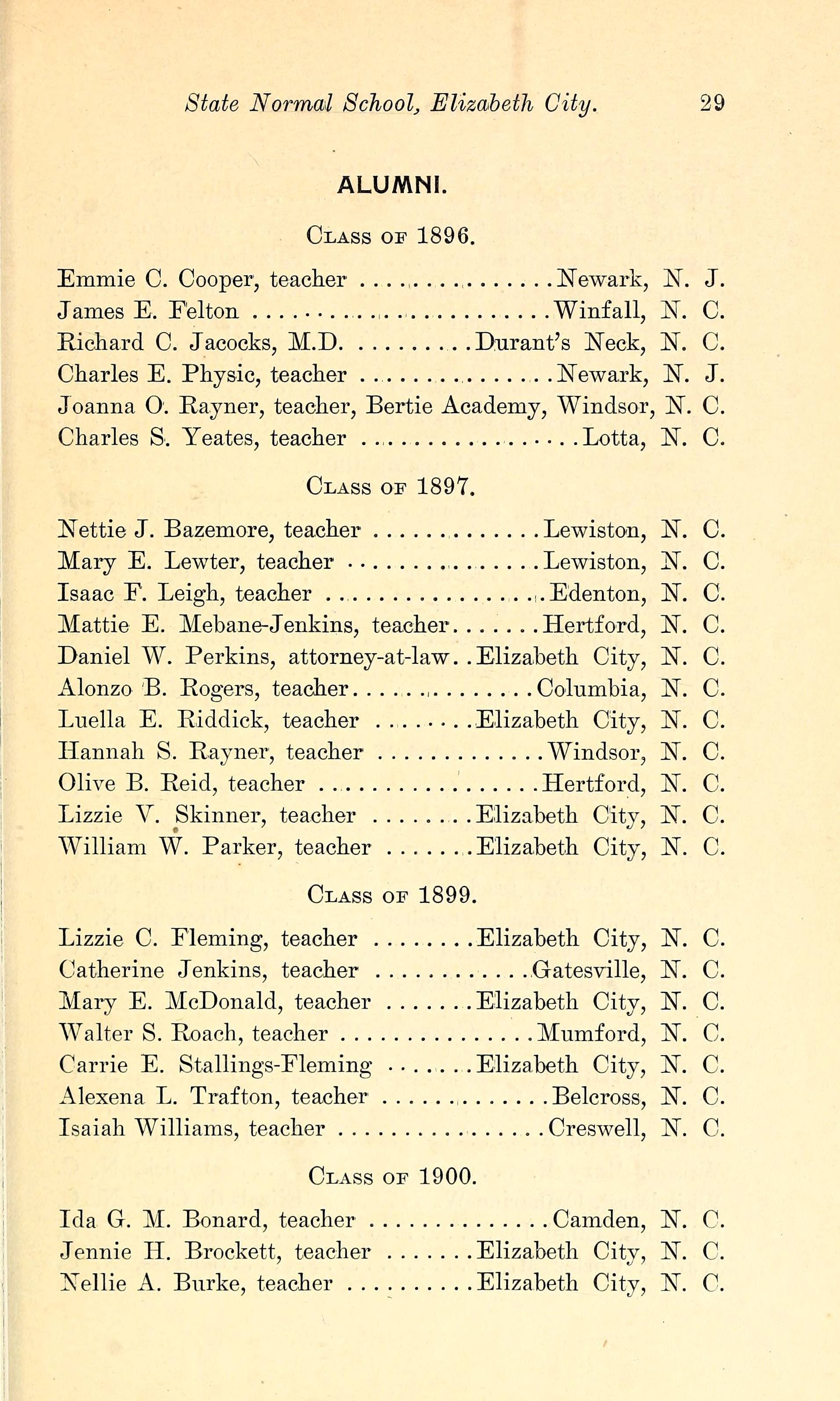 Elizabeth City State Teachers College Catalog [1901-1906]