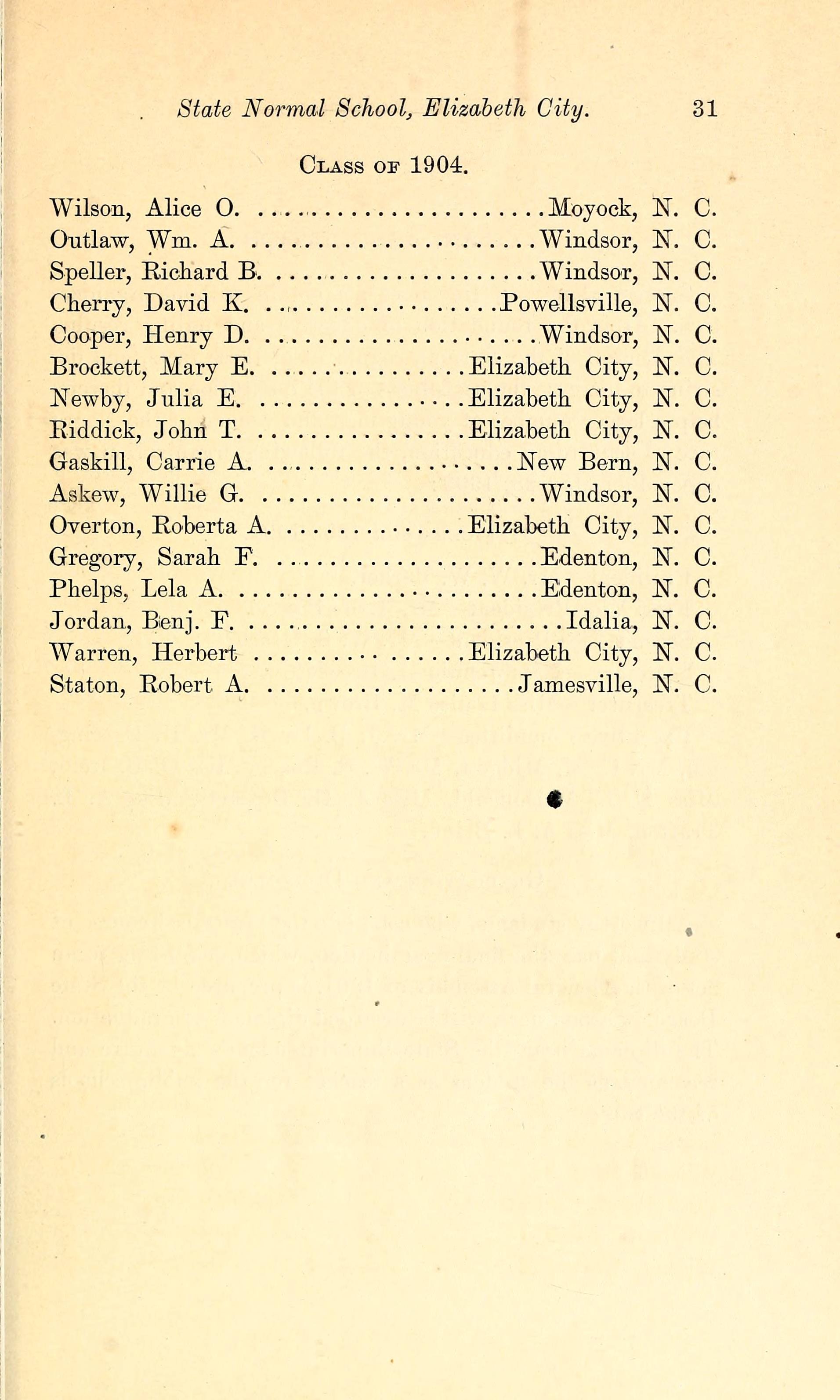 Elizabeth City State Teachers College Catalog [1901-1906]
