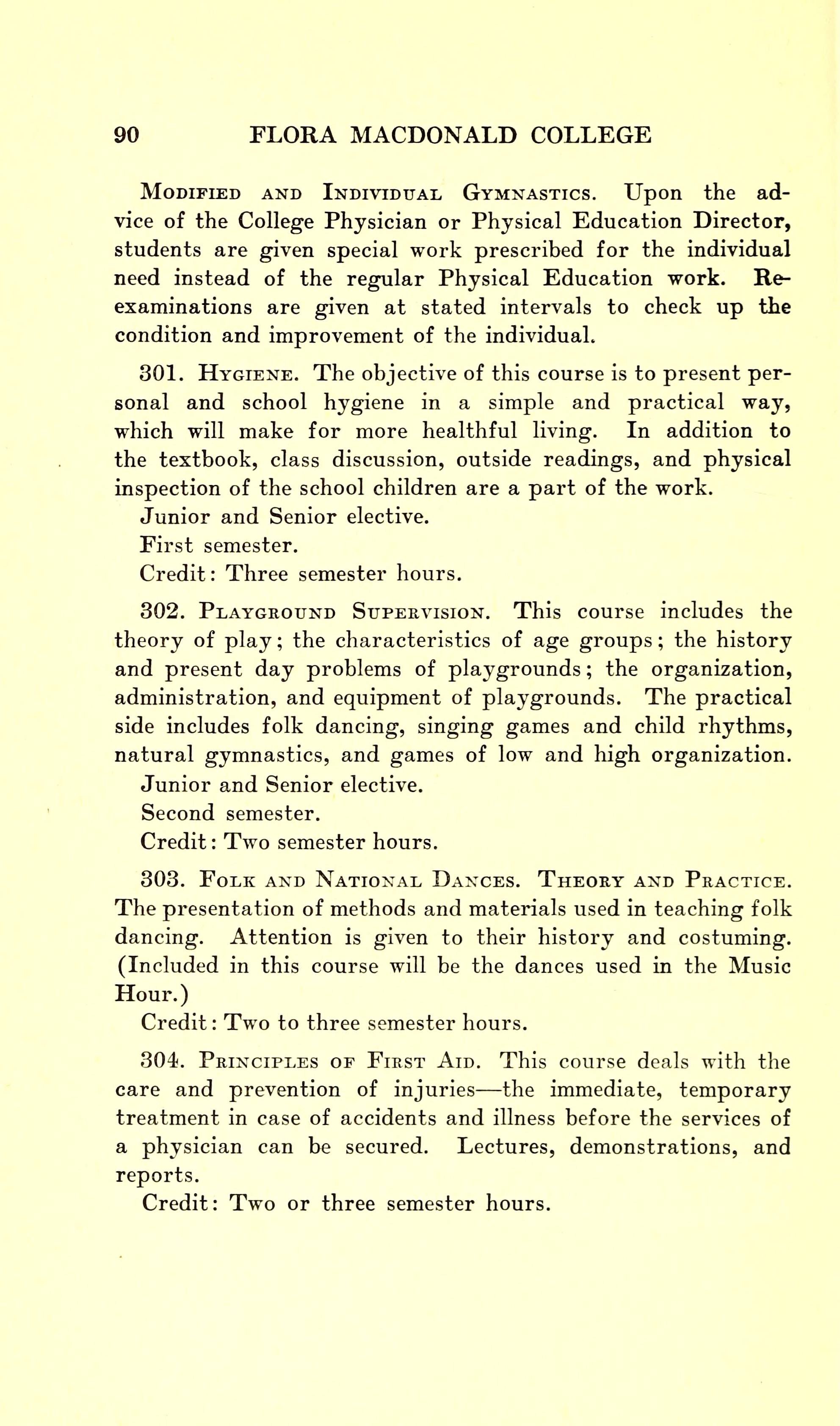 Flora Macdonald College Catalog [1945-1946]