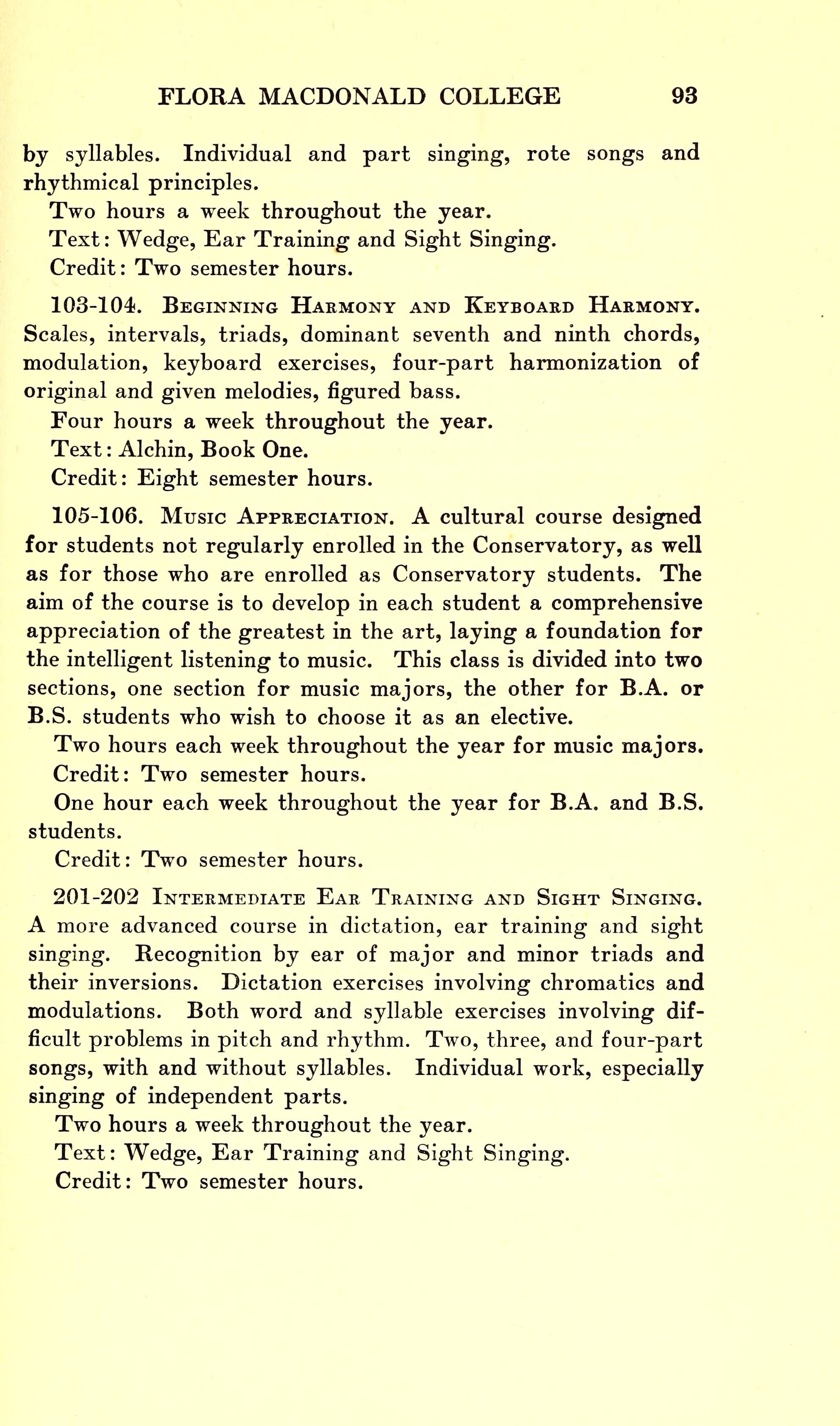 Flora Macdonald College Catalog [1945-1946]