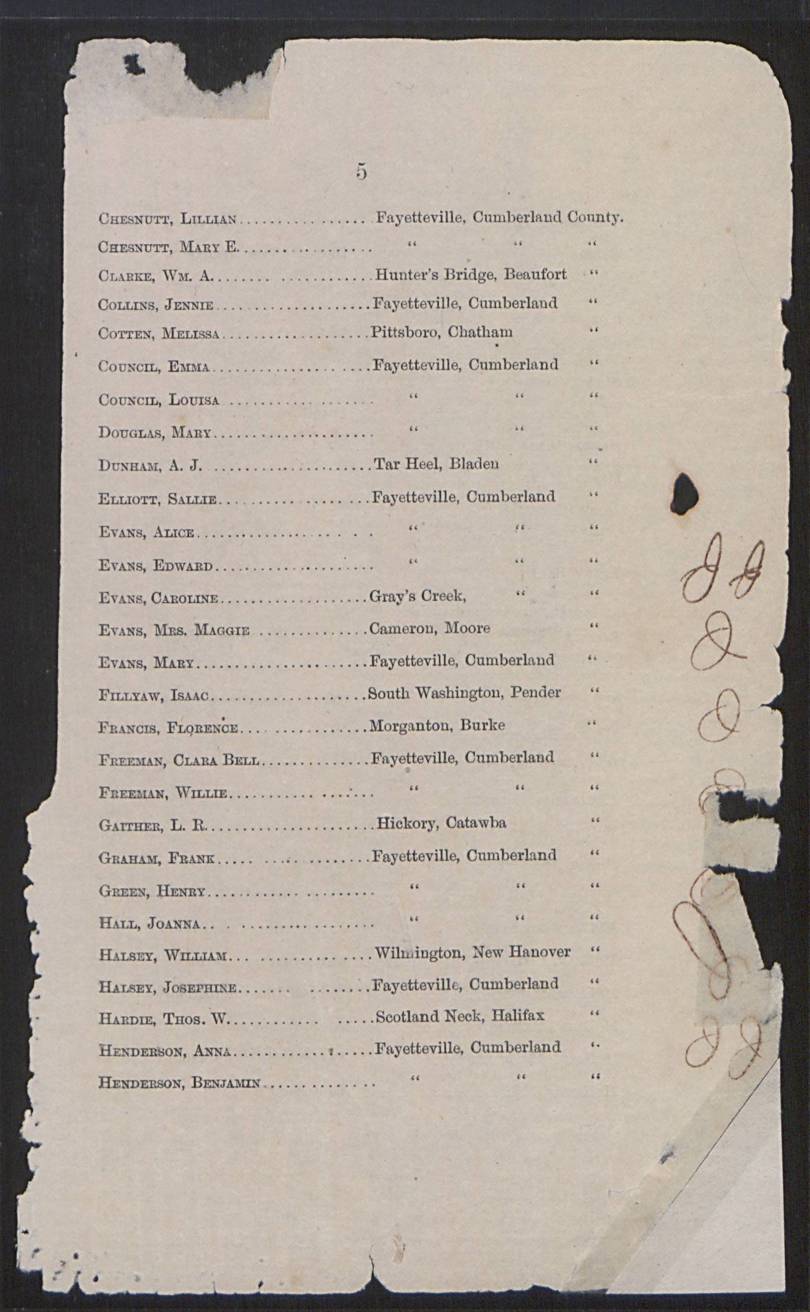 North Carolina State Colored Normal School Catalog [1881-1882]