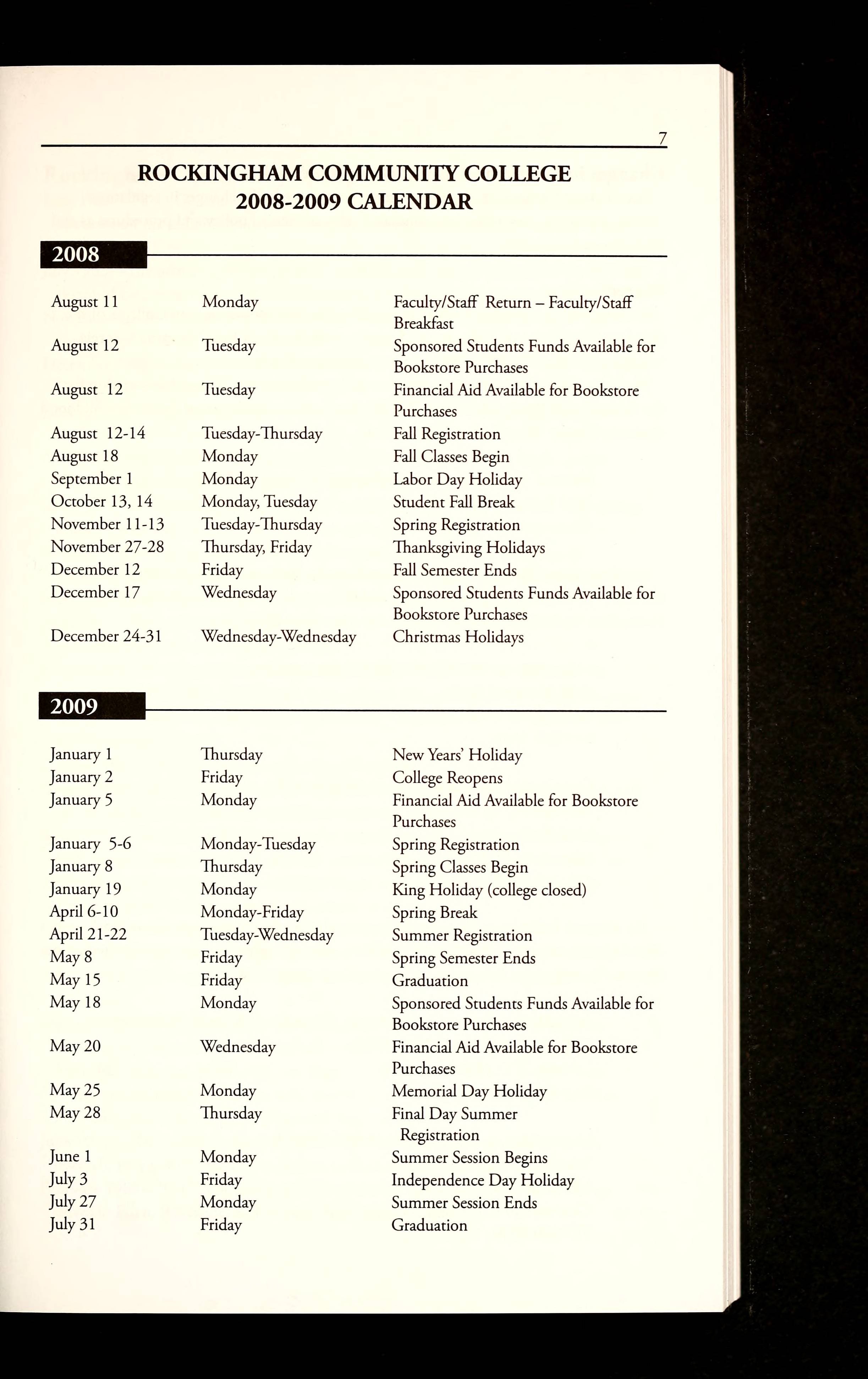 Rockingham Community College Catalog [2008-2009]