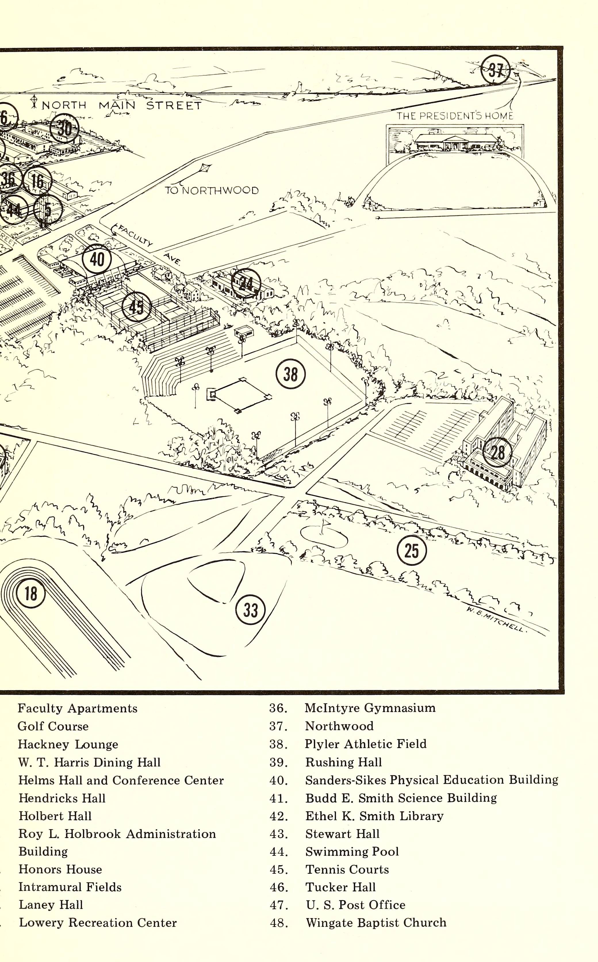 Wingate College Bulletin [1974-1975]