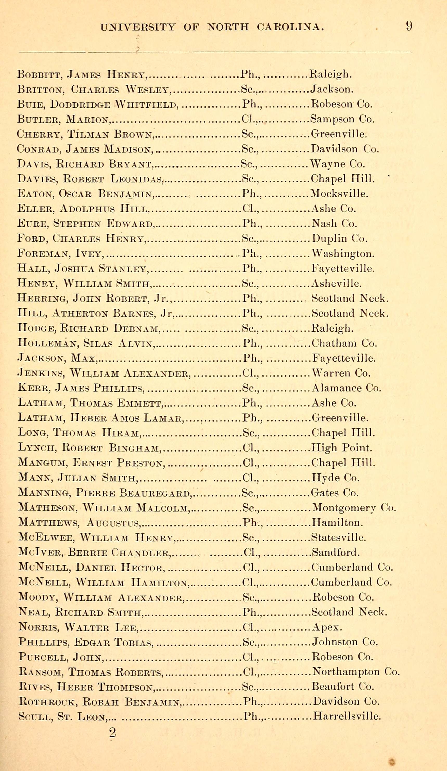 Catalogue of the University of North Carolina at Chapel Hill [1882]