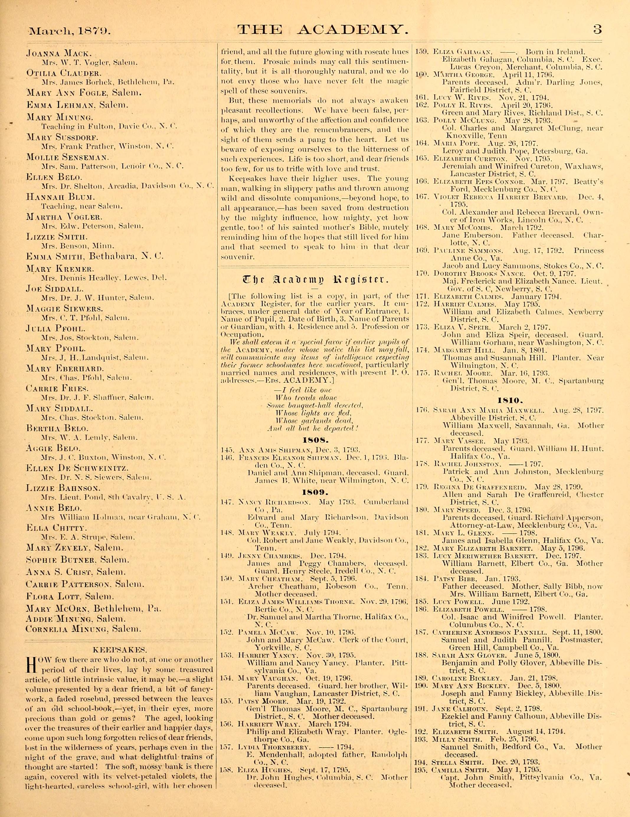 The Academy [1878-1888]