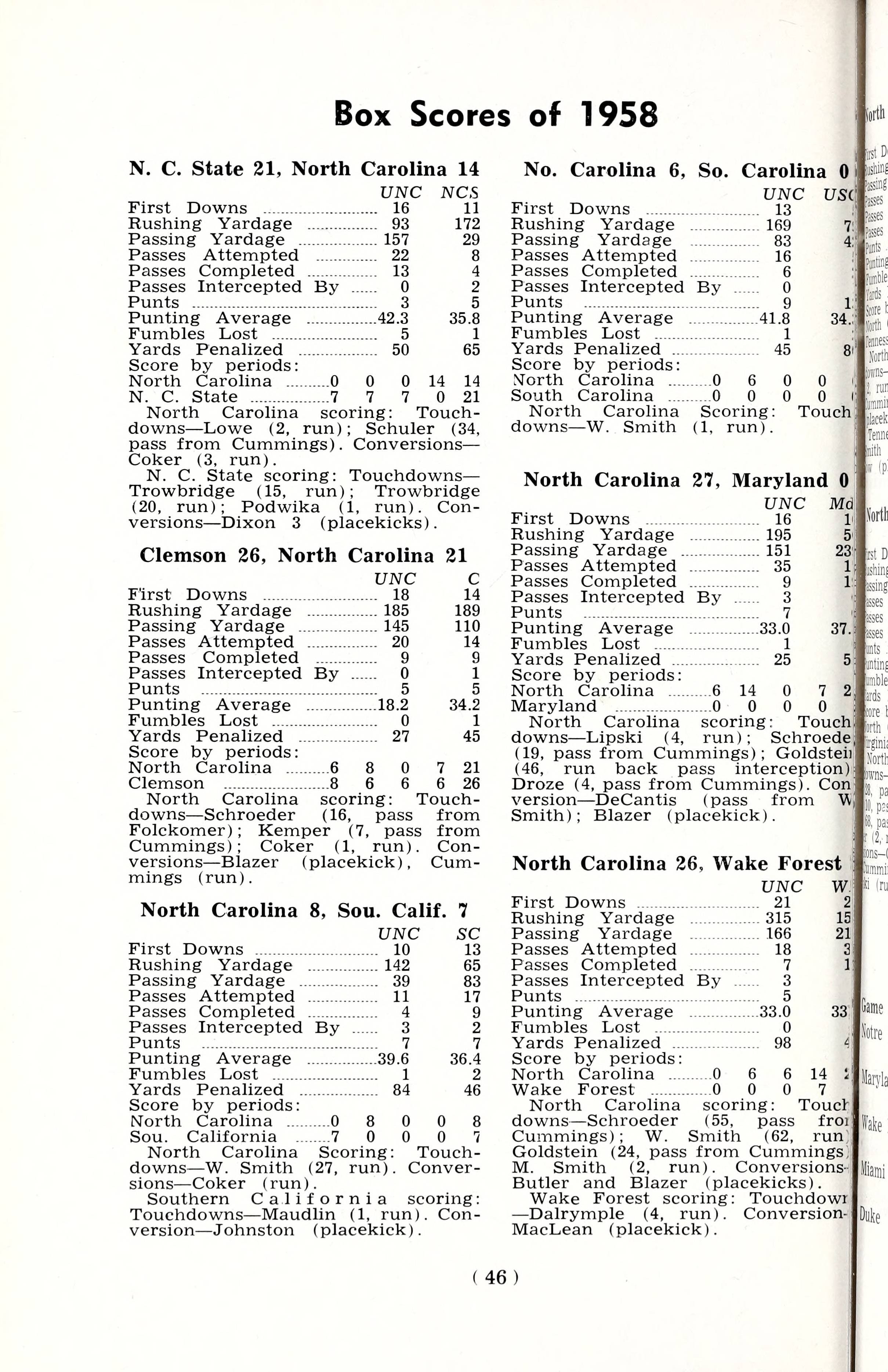 University of North Carolina ... football blue book for press and radio ...