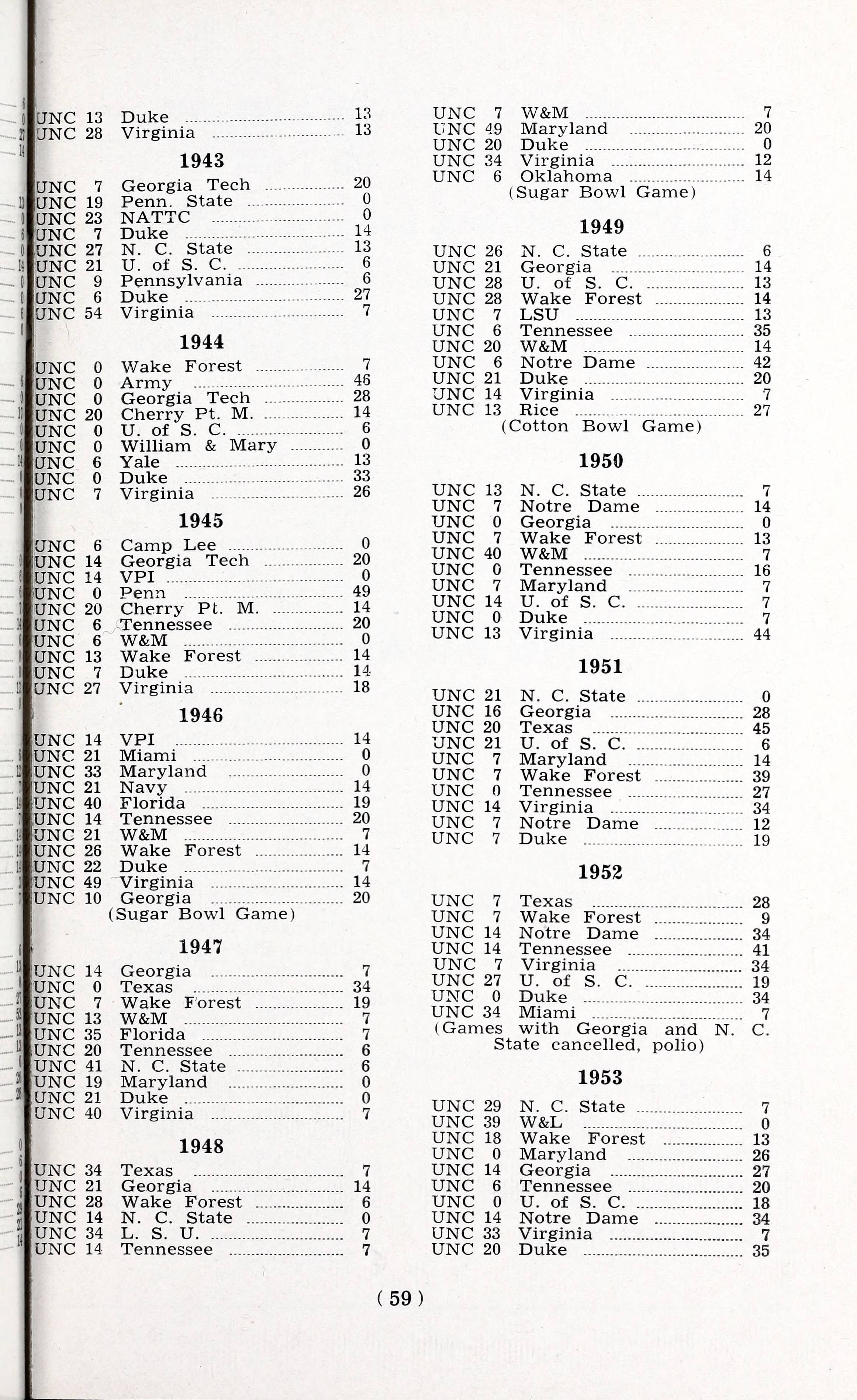 University of North Carolina ... football blue book for press and radio ...
