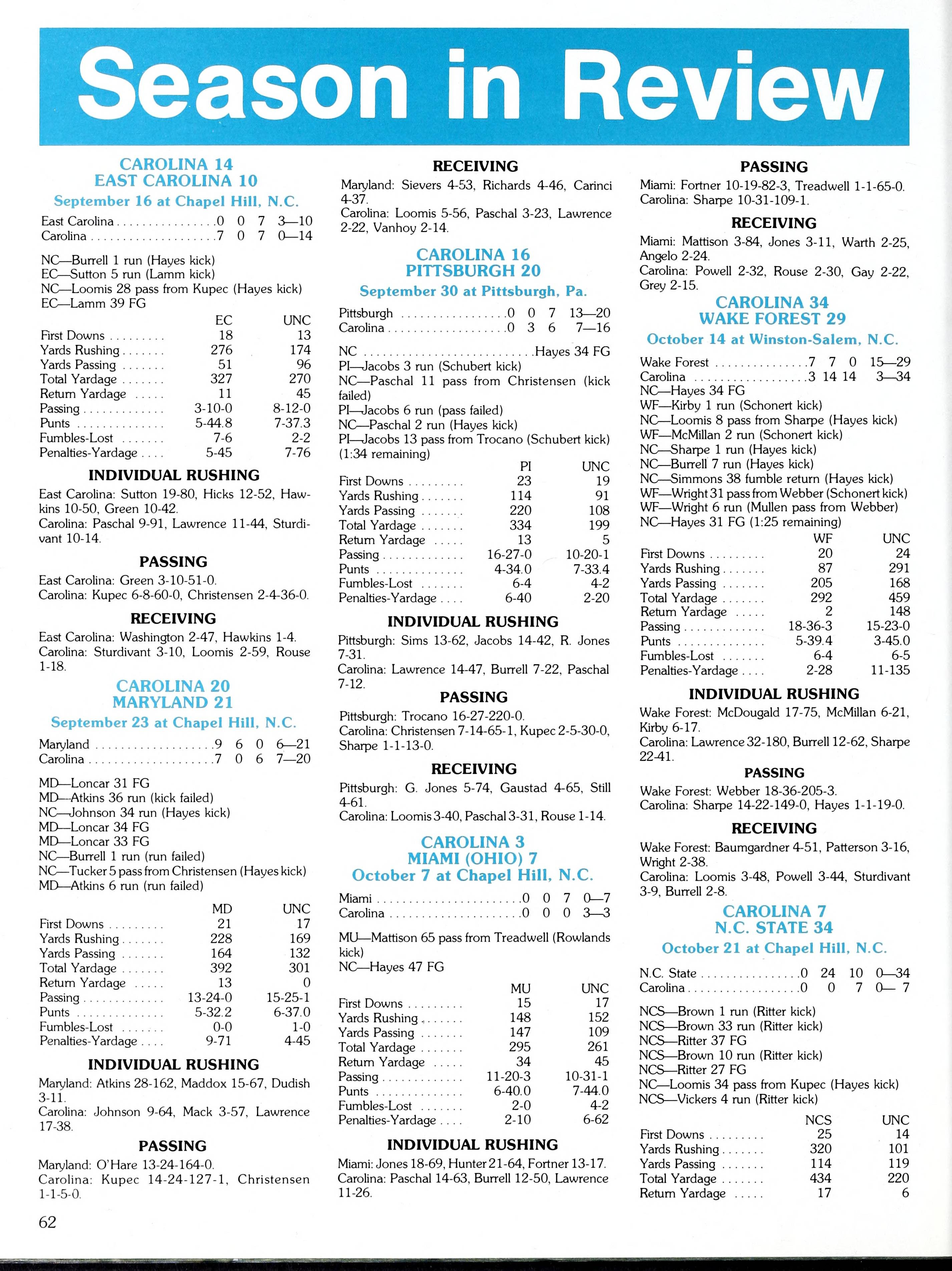 University of North Carolina ... football blue book for press and radio ...