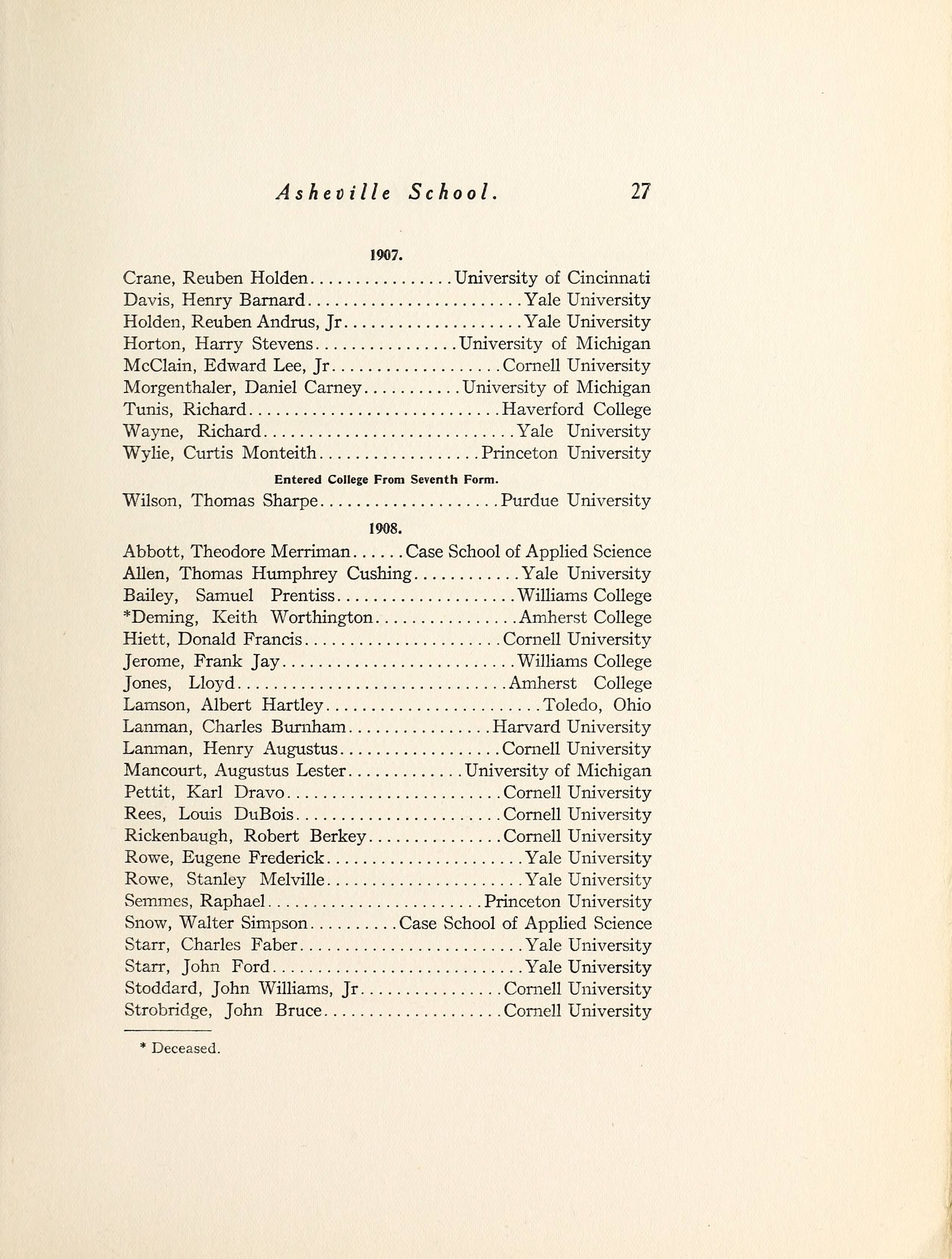 Year Book [1912]