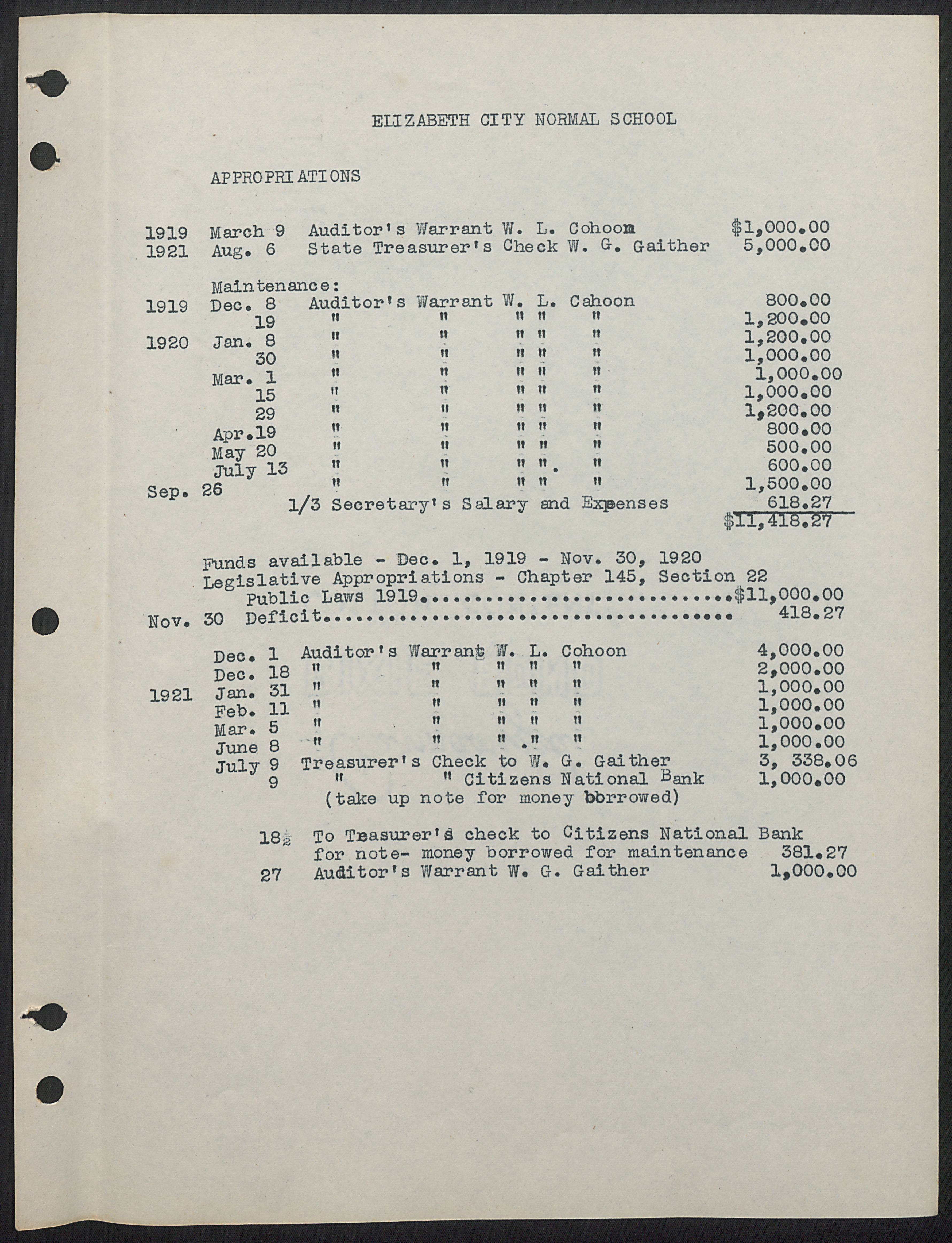 Elizabeth City State Teachers College Minutes of the Board of Trustees ...