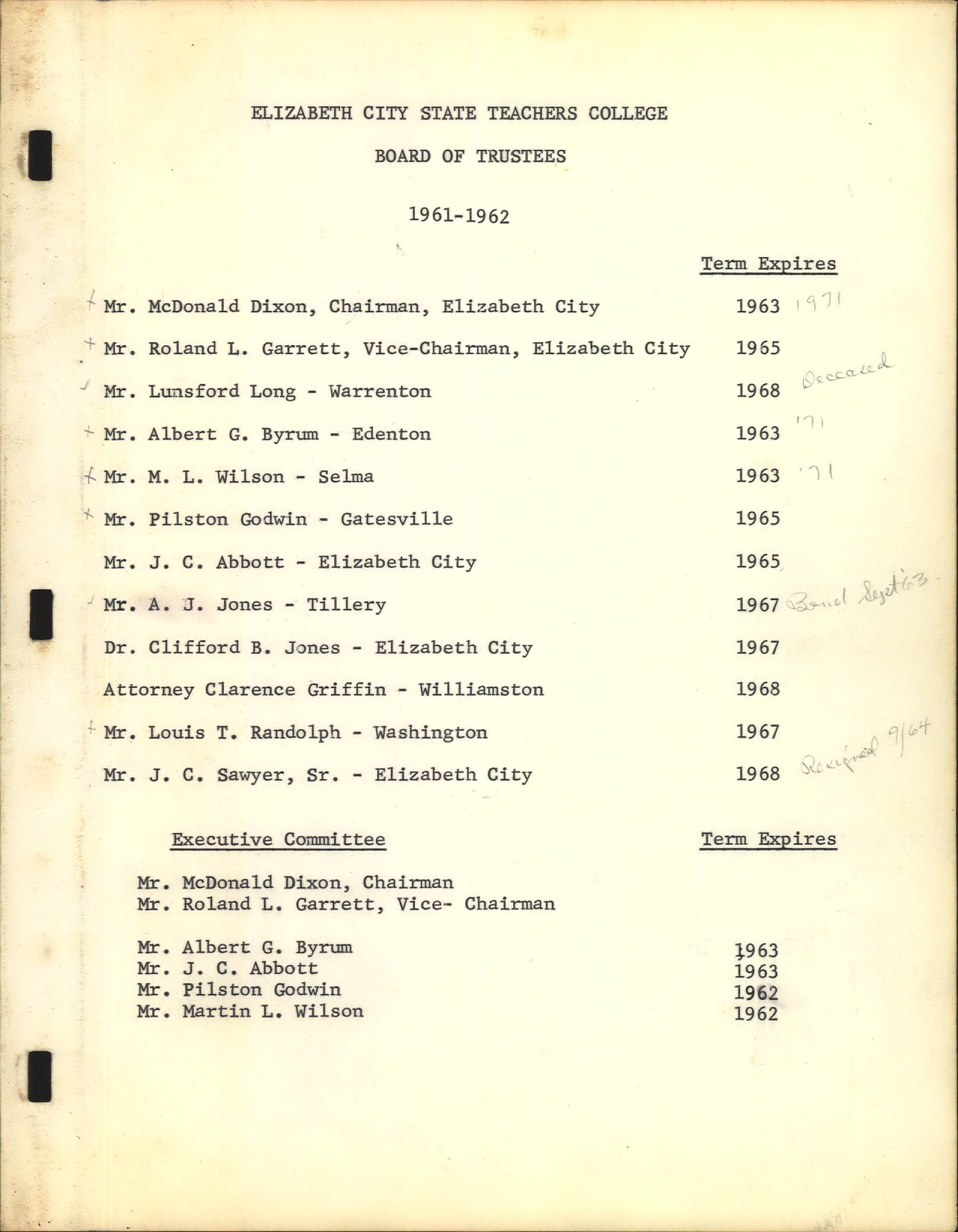 Elizabeth City State Teachers College Minutes of the Board of Trustees ...