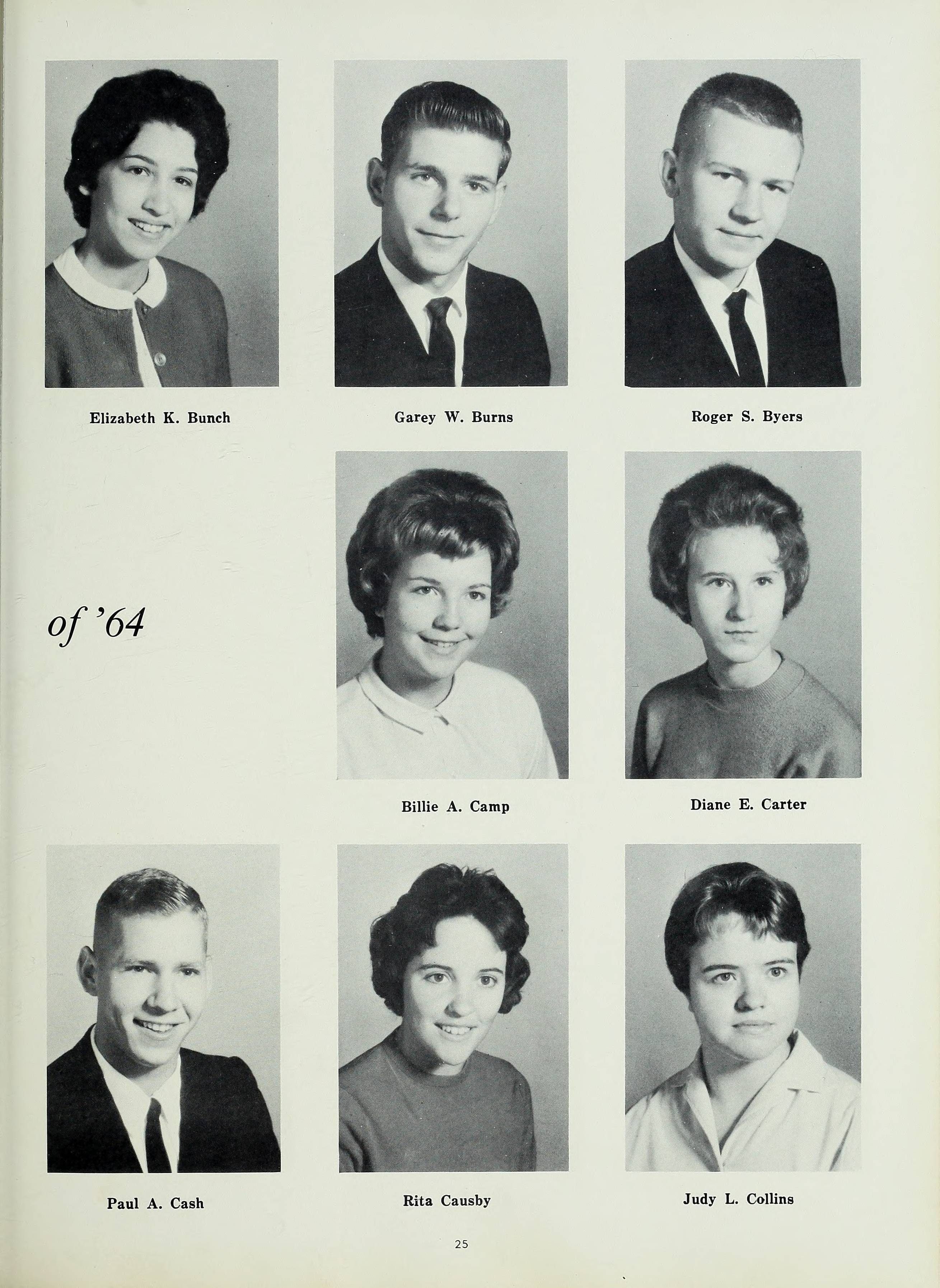 Milestones [1964]