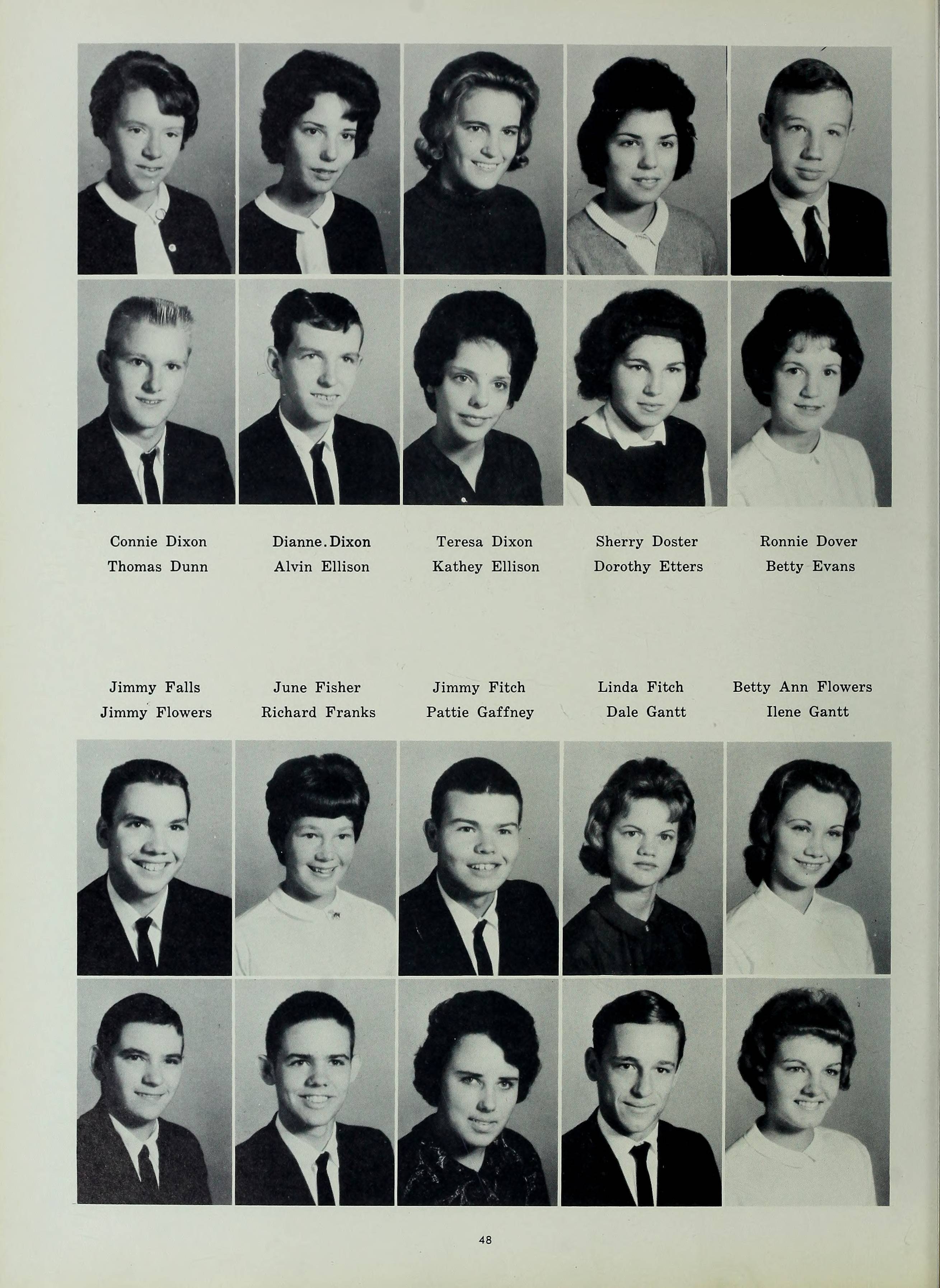 Milestones [1964]