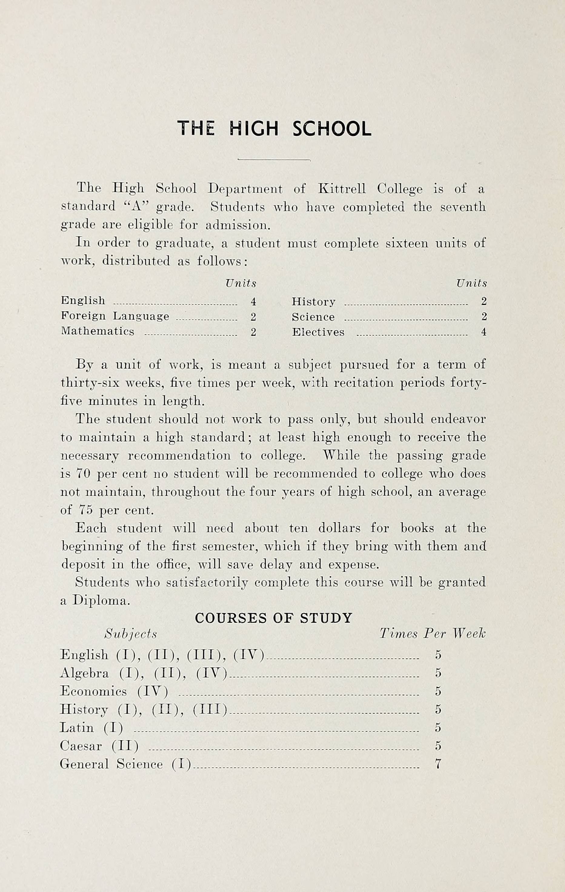 Kittrell College Bulletin [1930-1931]